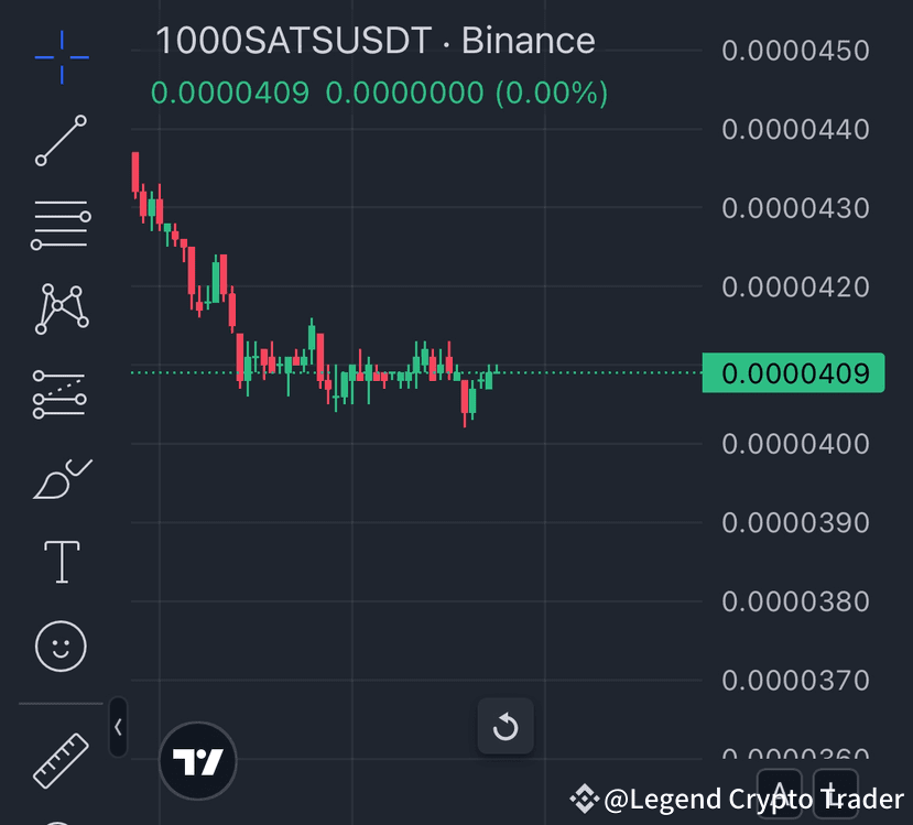 🚨‼️$1000SATS /USDT – Coiling for Breakout ⚡📉📈 💰1000SATS | Legend Crypto Trader on Binance Square