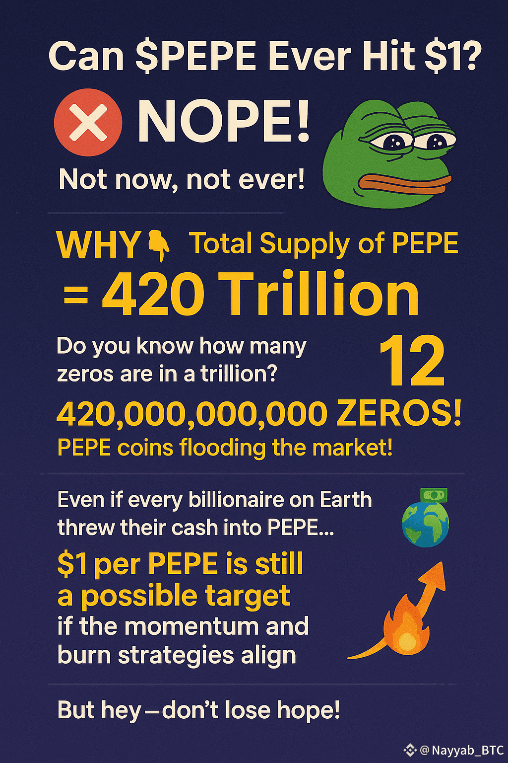 🚫 Can $PEPE Ever Hit $1? hey 👋 listen 👂 carefully 🙏 T | Nayyab_BTC on ...