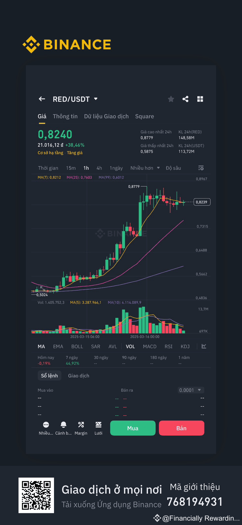 🔥 RED TOKEN – IS IT A GREAT INVESTMENT OPPORTUNITY OR JUST ...