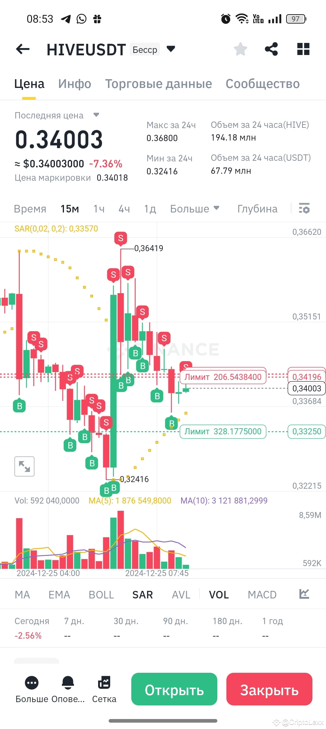 HIVE coin is cool, but it can also go down, but overall it's ...