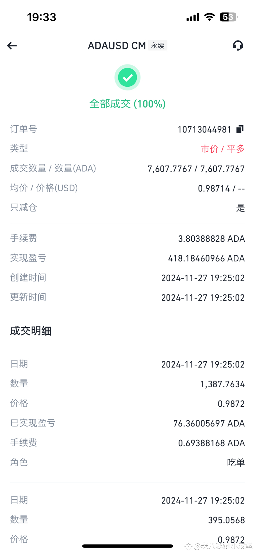 $ADA Brothers, I'm broke, with a profit of more than 400, I | 老八秘制小汉堡 ...