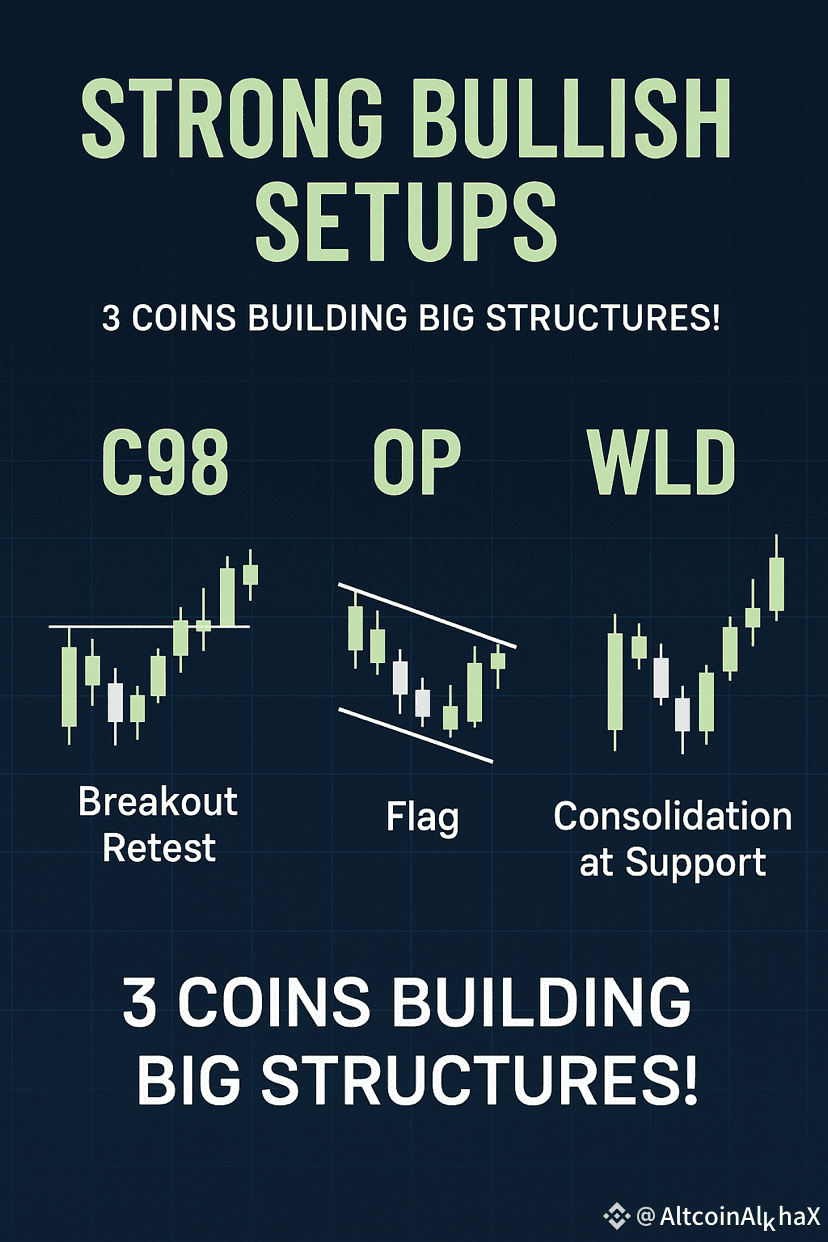 ⚡ STRONG SETUPS – 3 COINS BUILDING BIG #BULLISH STRUCTURES ...