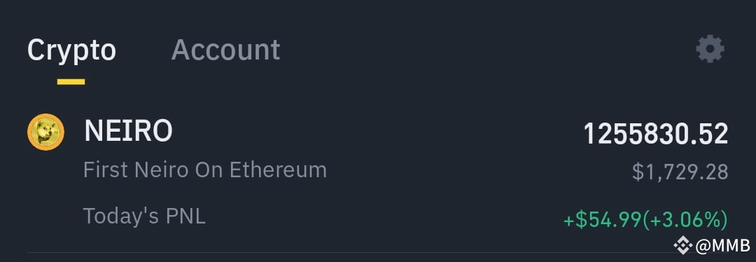 $NEIRO I bought neiro at 0.28 and I have been loosing money | MMB on ...