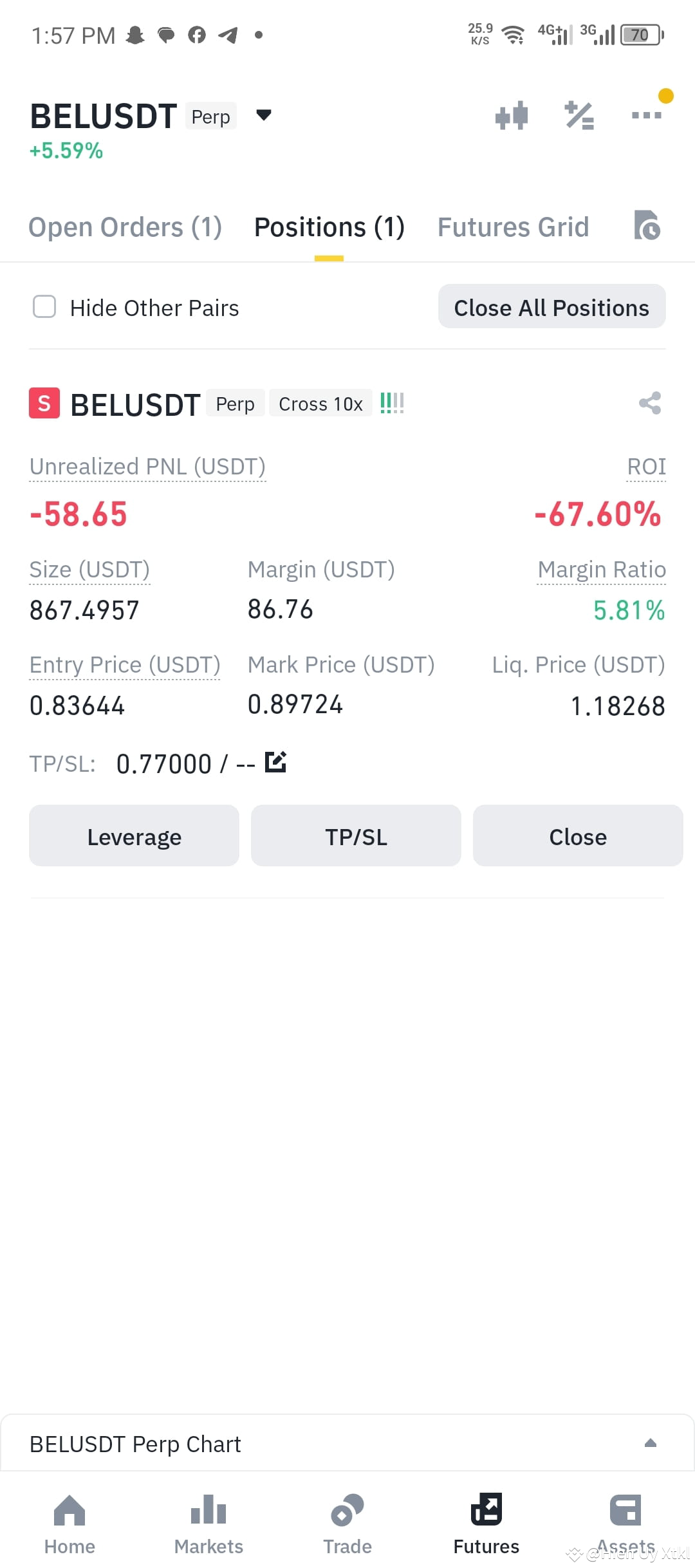 $BEL hold or not... plz plz Advice... | Hien Uy Xtkl on Binance Square