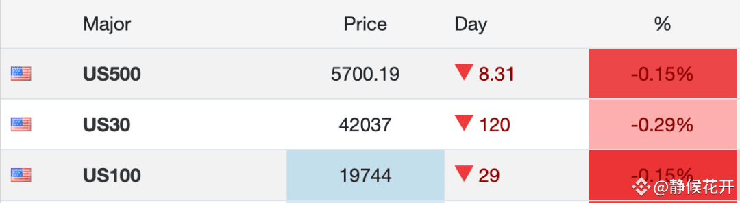 Iran's missiles bombarded Israel, causing Bitcoin to plummet by $4,000 ...