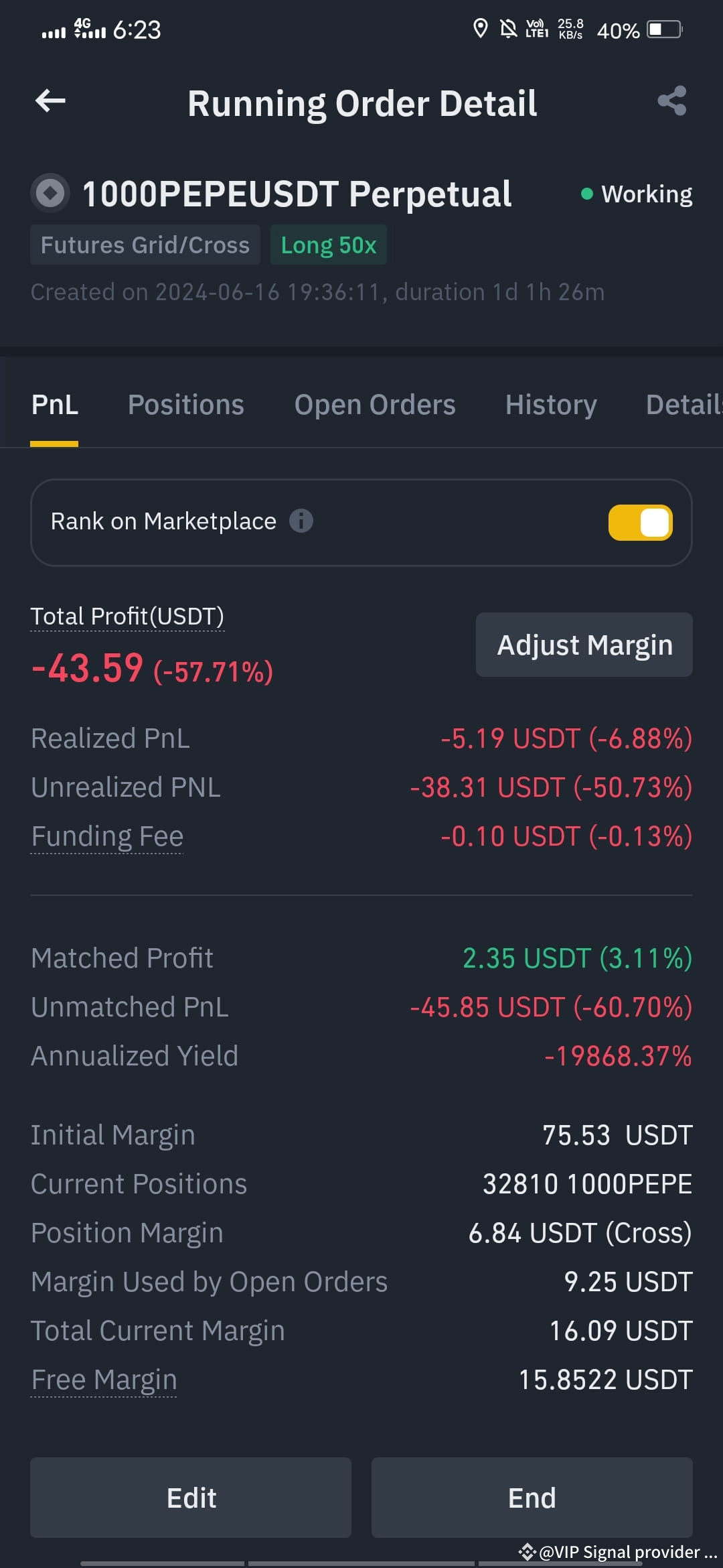 VIP Signal provider from experts的个人资料 | 币安广场