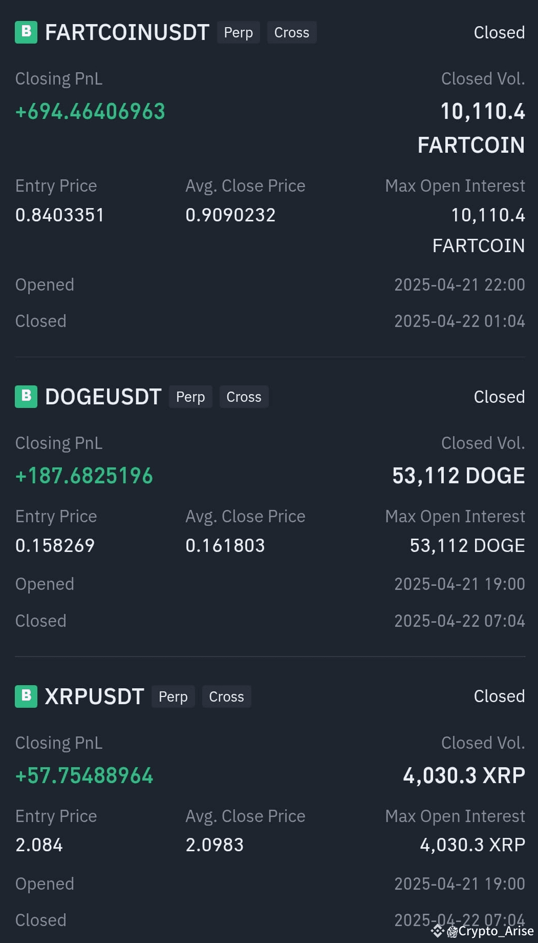 Best entry in $FARTCOIN | Crypto_Arise on Binance Square