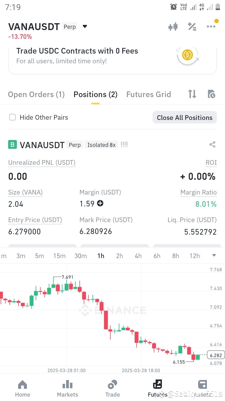 $VANA if you want to make profit and the begin of day is hop | Sadique 5510 on Binance Square