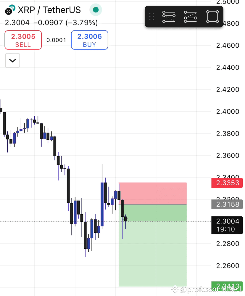 $XRP /USDT – Short Trade Opportunity! 🔥💯 $XRP is currentl | Professor Mike Official on Binance ...