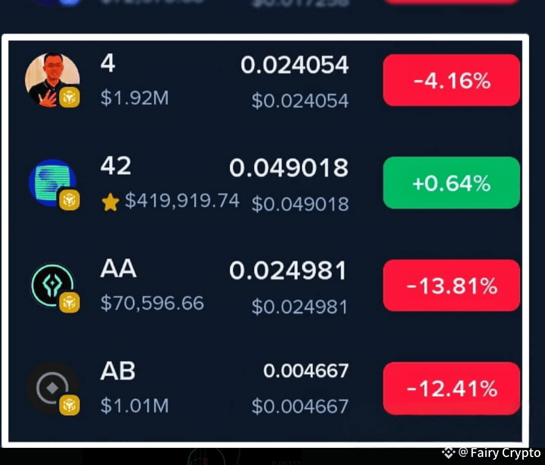 🚀💥 GUYS! ️‍🔥 BUY NOW 💹💫 3 BEAST COINS 💀🚀 Top 4 Coins | Fairy Crypto on ...