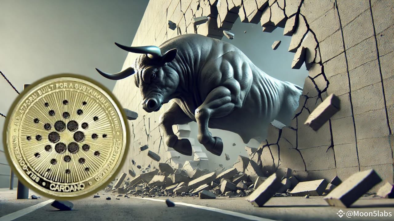 Cardano (ADA) Faces Obstacles in Uptrend: Can Bulls Break the Barrier? | Moon5labs on Binance Square