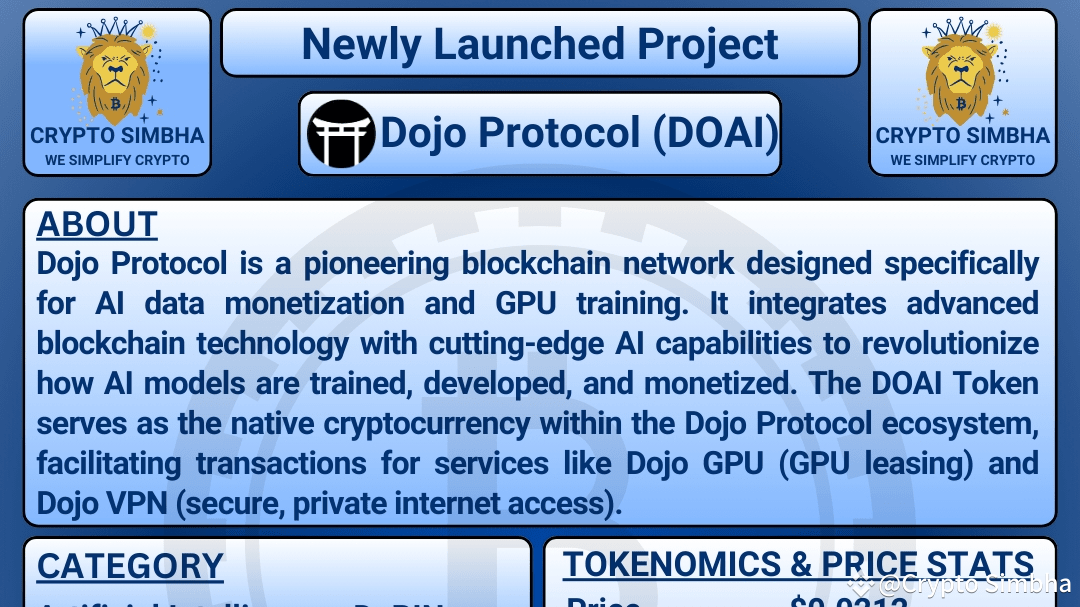 🚀 Newly Launched Project Analysis! AI x DePIN Project Dojo Protocol (DOAI) 📈 | Crypto Simbha on ...