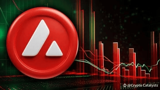 Avalanche (AVAX) Repeats Historical Bullish Pattern | Crypto Catalysts on Binance Square