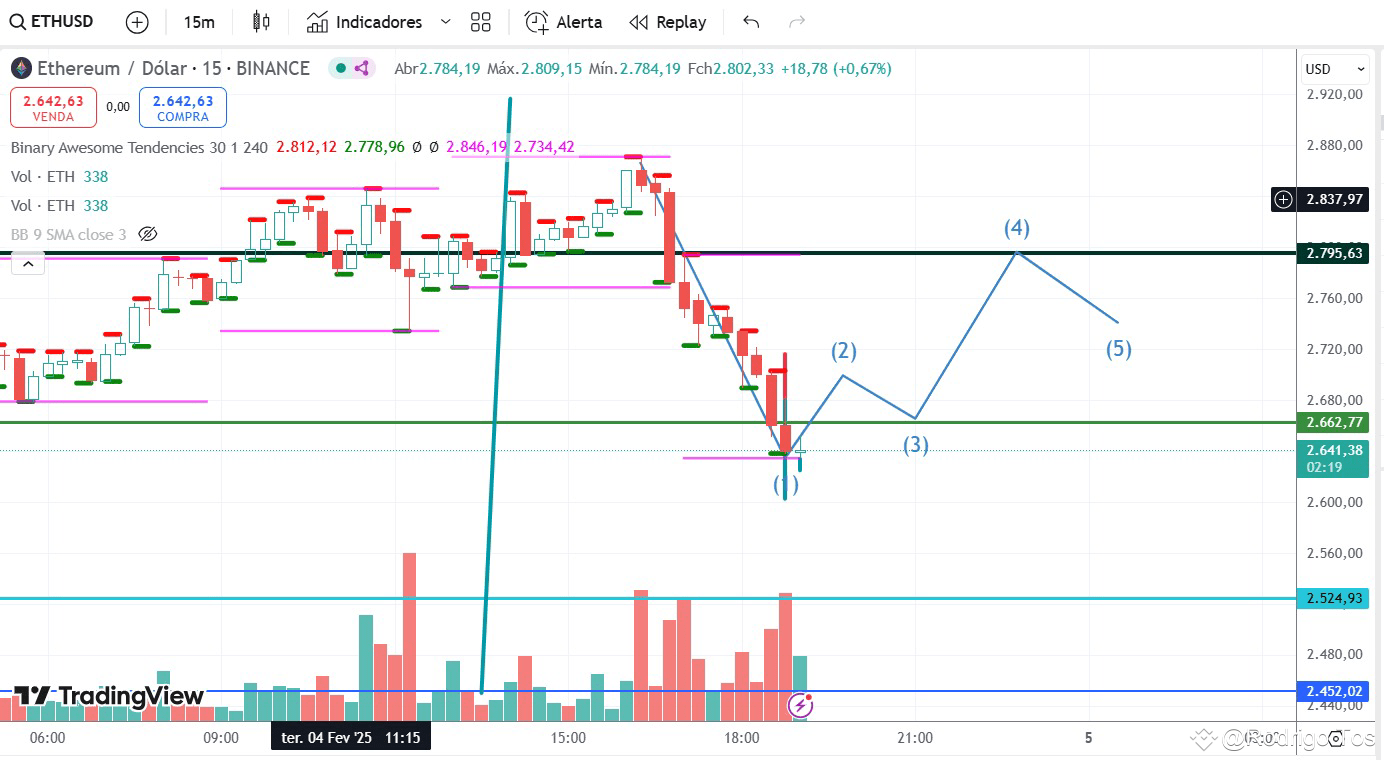 Your guru didn't tell you because he's looking for news to ( | Rodrigo ...