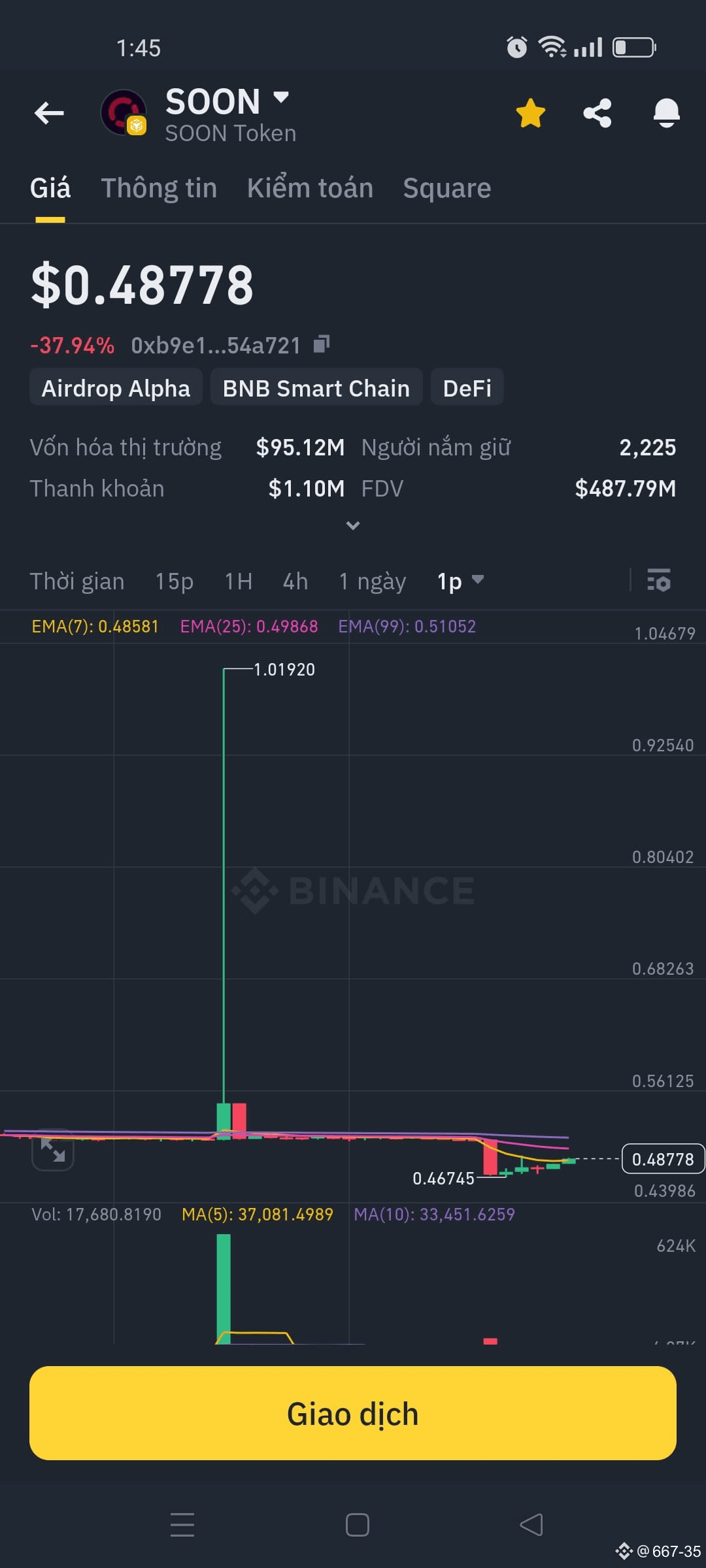 $SOON has reached $1 as promised | 667-35 on Binance Square