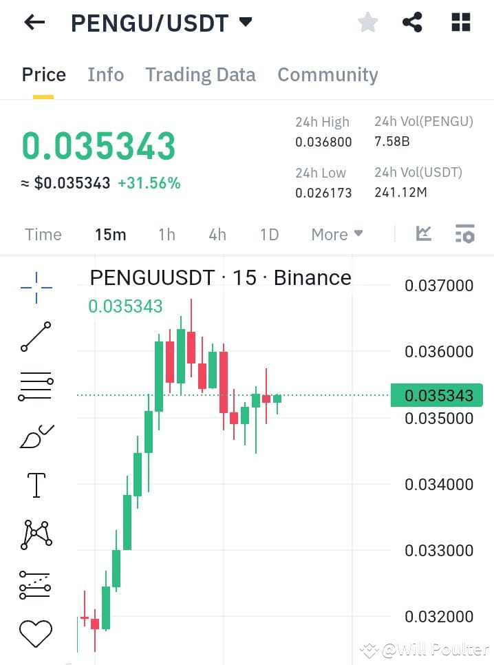 🌊 $PENGU /USDT: Making Waves on Binance! 🚀 The PENGU/USDT | Crypto_Edward on Binance Square