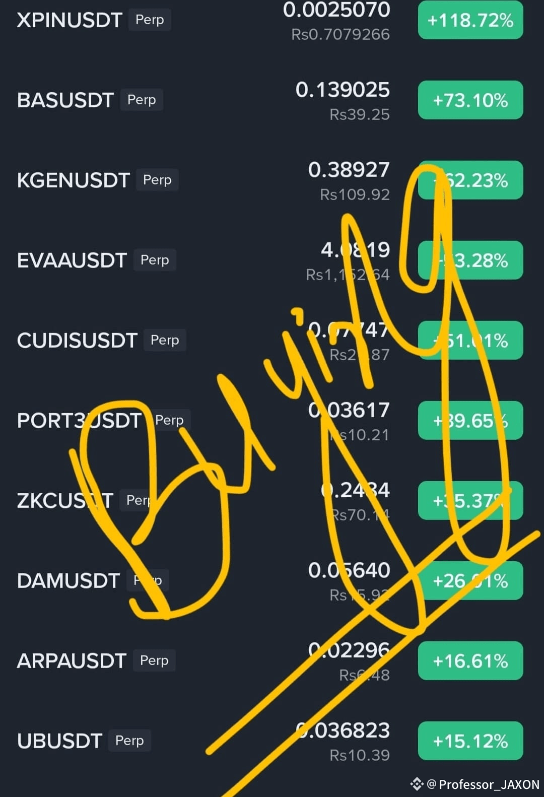 $XPIN USDT, $BASUSDT, $KGENUSDT — LONG TRADE SIGNAL 🟢 Stro | Professor ...