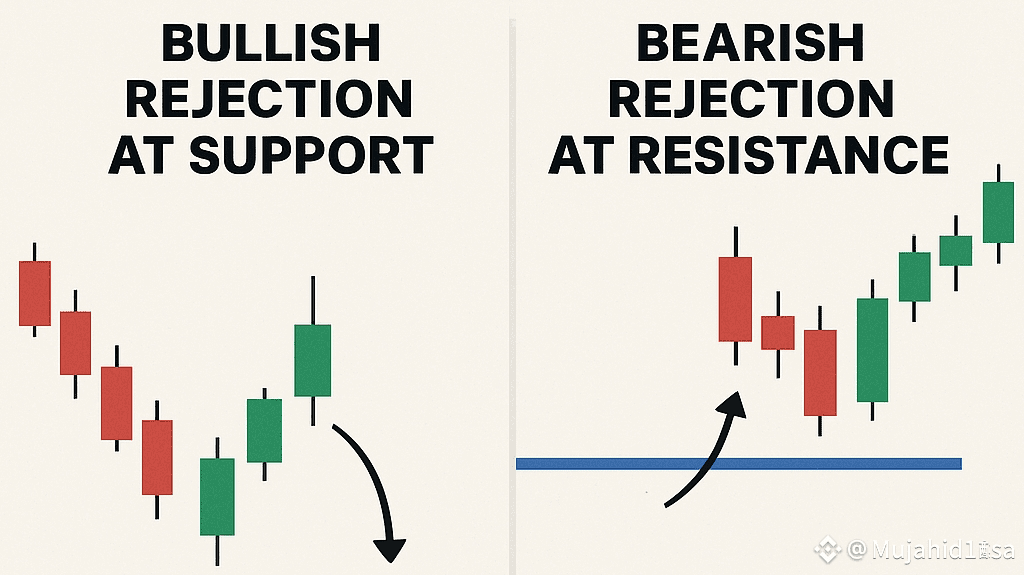 How I Recovered From a $50K Trading Loss With One Game-Changing Insight ...