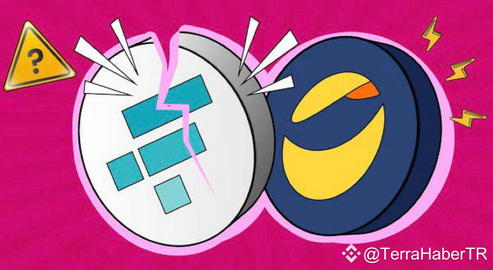 #FTT is at the top of the day's active coins. The FTT price ...