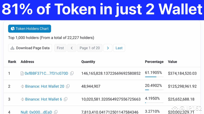 Do You Know Why Thena Is Hunting? | JP162 on Binance Square
