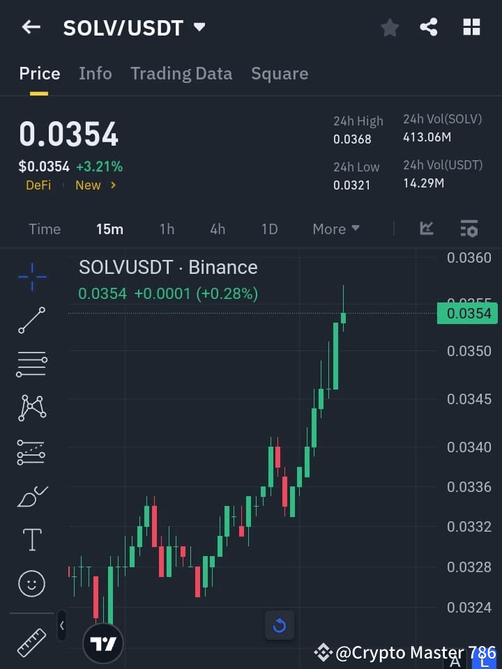 🚀 $SOLV /USDT – Breakout in Progress! 🔥 📌 Current Price: | Crypto Master 786 on Binance Square