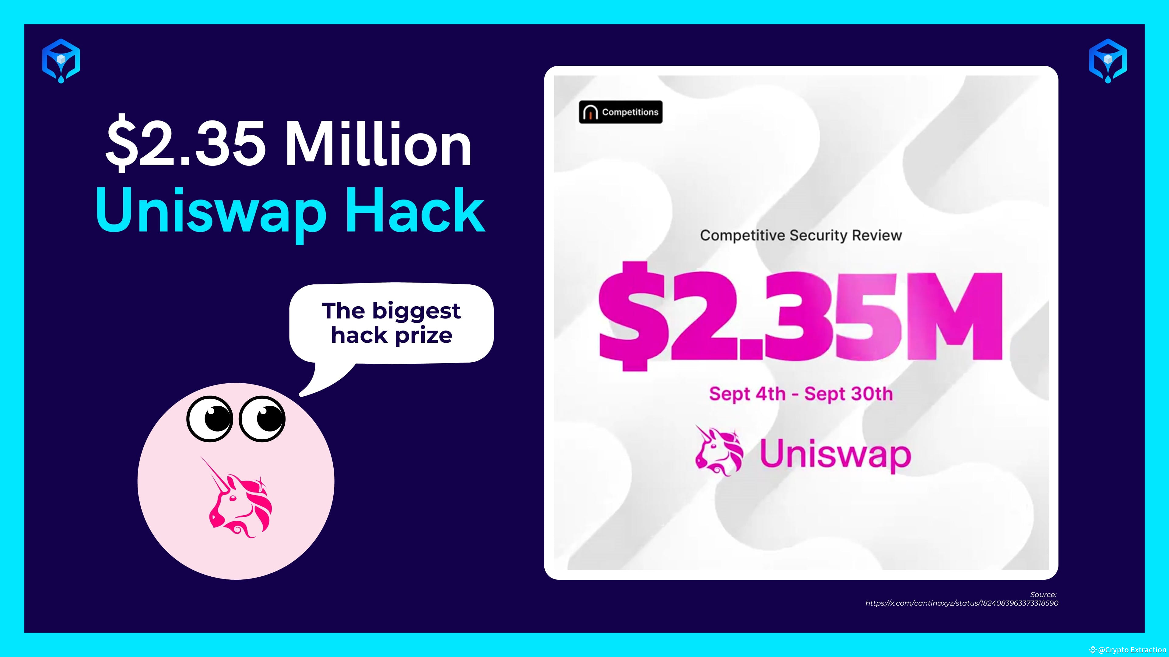 Just In Uniswap Labs and Cantina recently announced ‘larges | Crypto ...