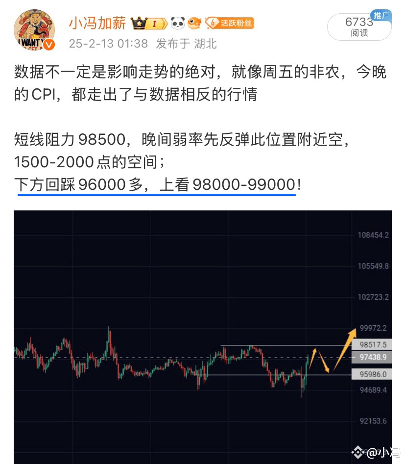 If the price is around 96,000, you can reduce your holdings | 小冯 on ...