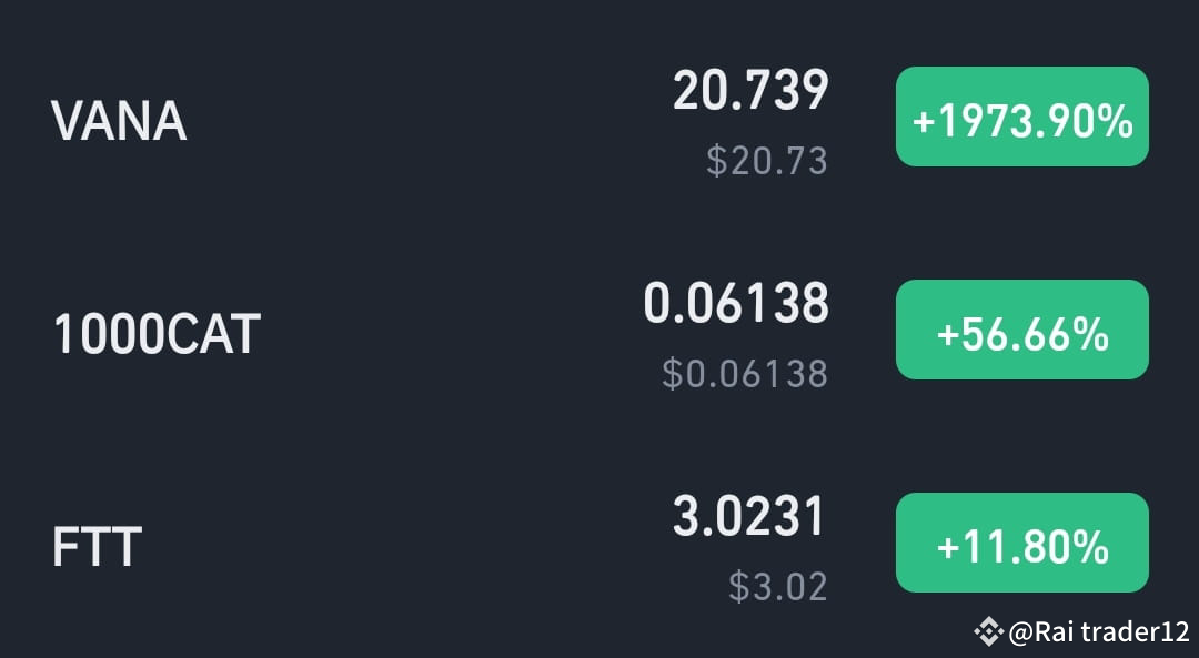 $VANA , #1000CAT , and $FTT : The Coins to Watch! 🚀 VANA: | Wilam jones ...