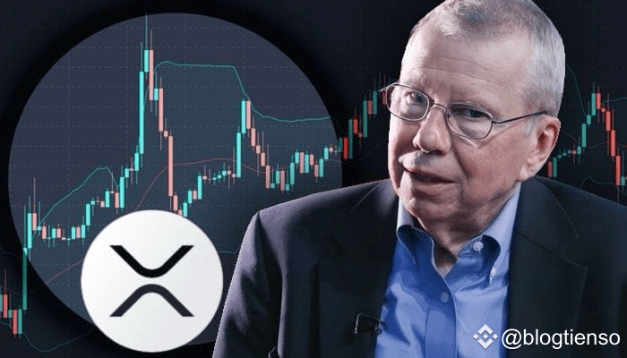 🚨BREAKING: John Bollinger, the inventor of Bollinger Bands ...