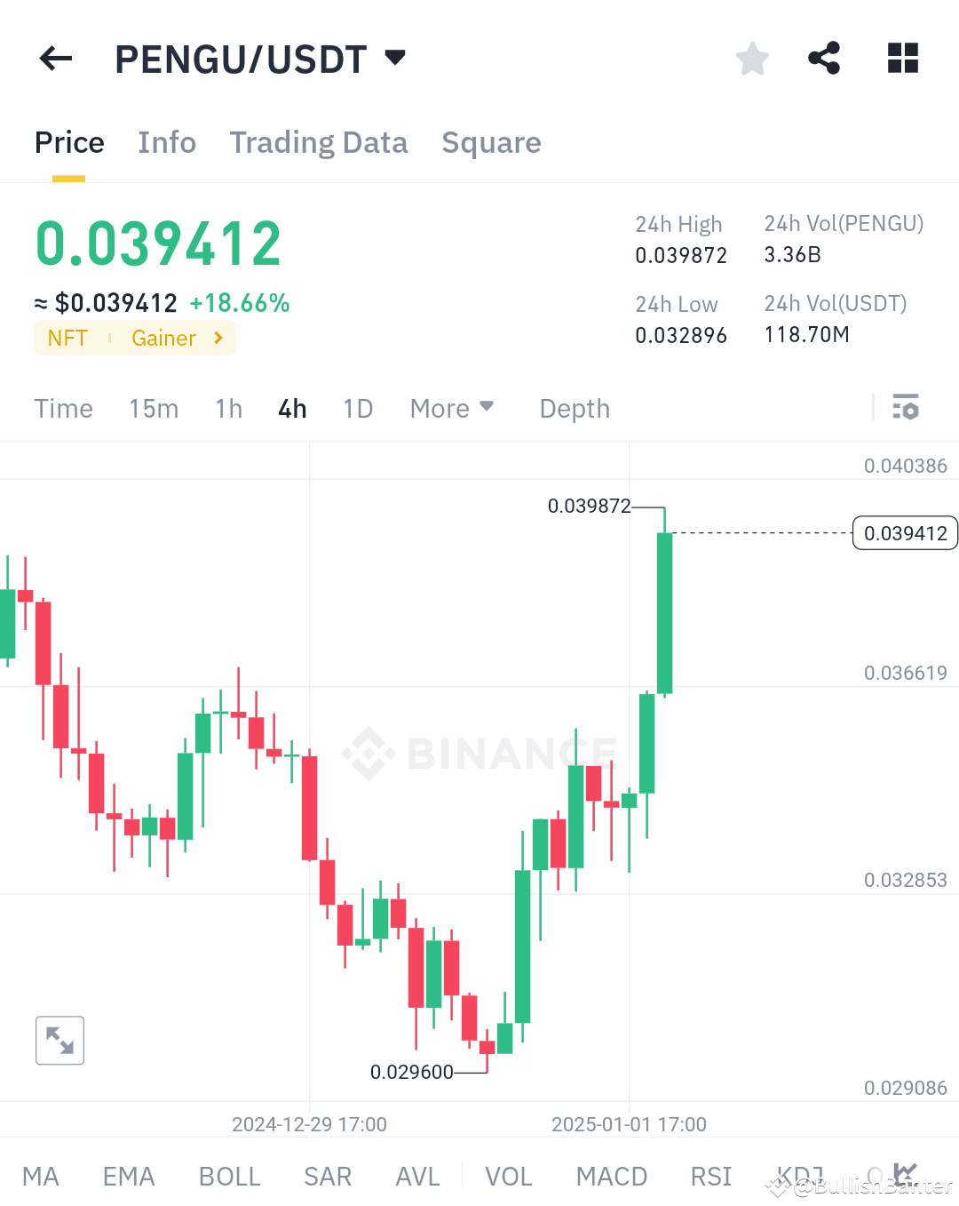 A BiG Congratulations to All on $PENGU call.. Allah three Bi ...