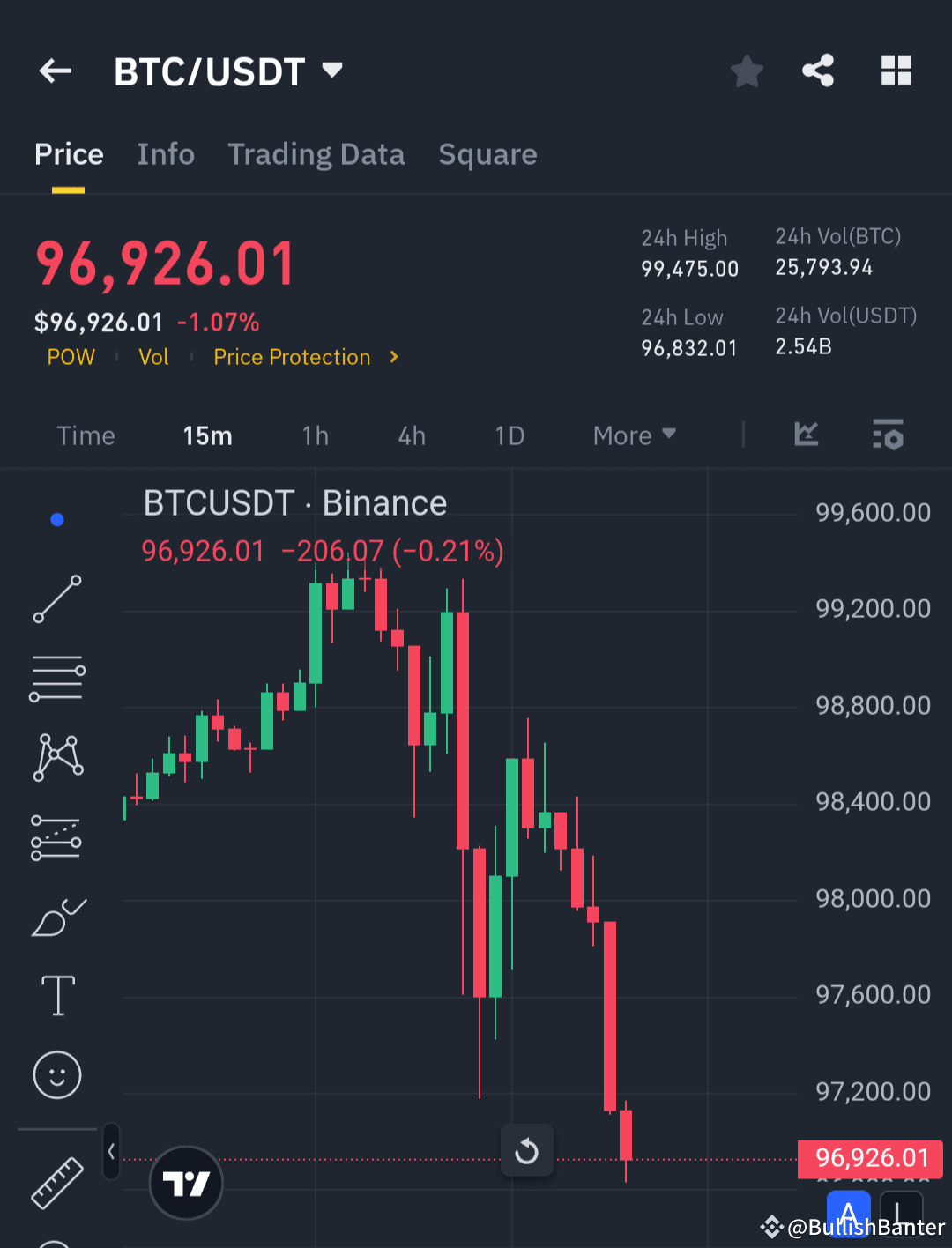 🚨🔥 $BTC /USDT BREAKDOWN – CRITICAL LEVELS IN PLAY 🔥🚨 📌 | BullishBanter on Binance Square