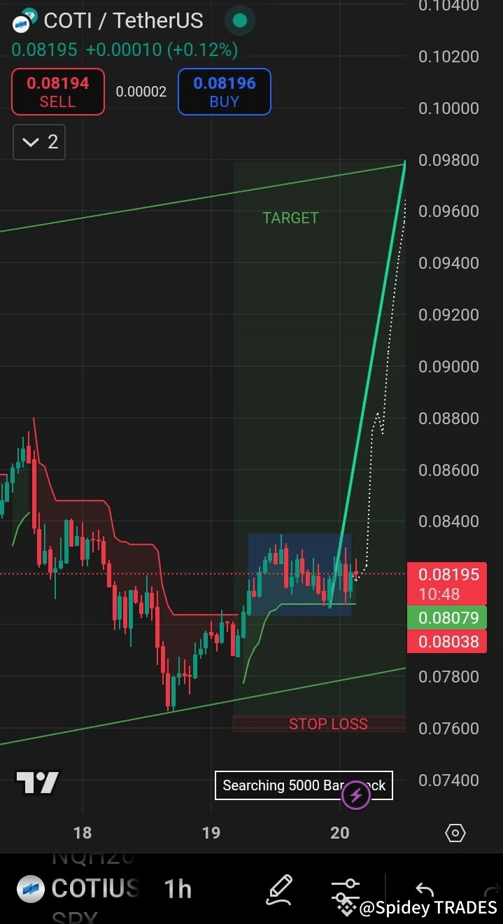 $COTI , $ATOM & $SEI Are Best For Next 48 Hours 🔥🔥🔥! | Crypto_Agent on Binance Square