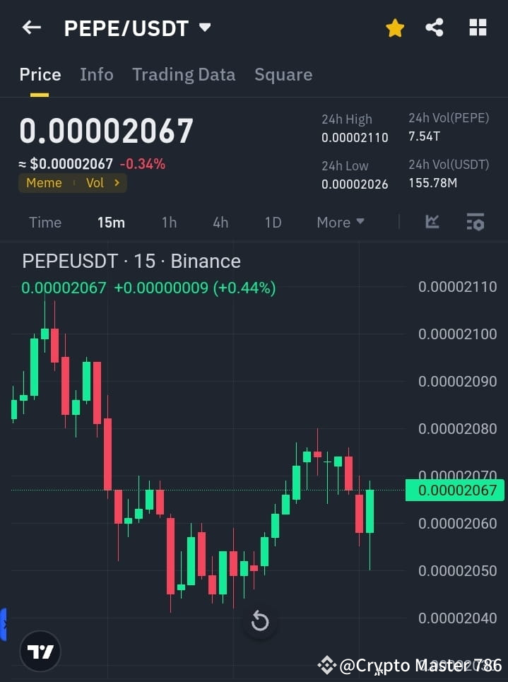 🚀 $PEPE /USDT: WATCH FOR A MOVE! ⚡BULLISH MOVE INCOMING!💯 | Crypto Master 786 on Binance Square