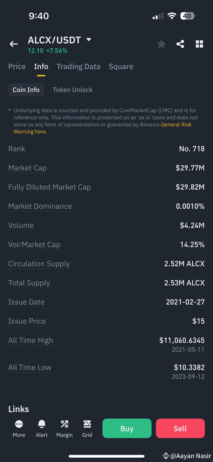 $ALCX the ming of this coin is very low the all time high is | Aayan ...