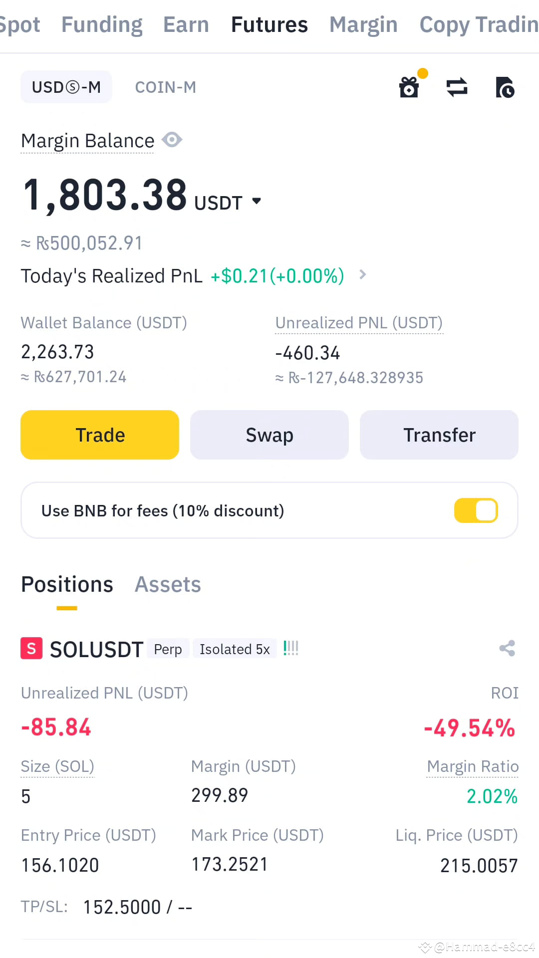 what happened next move SOL tell me | Hammad-ul haq on Binance Square