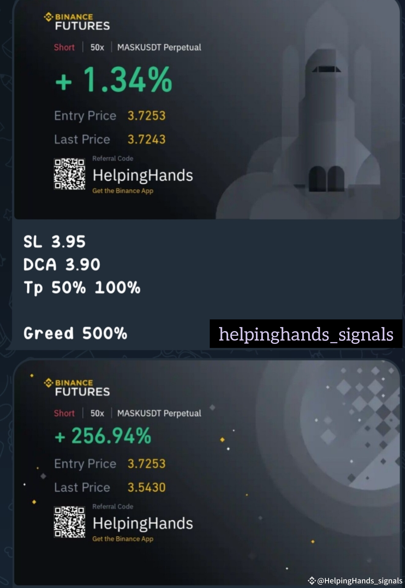 $ADA $BB $SKL #MASK/USDT Day 5 Congratulations 🎉🎉 Way | HelpingHands_signals on Binance Square