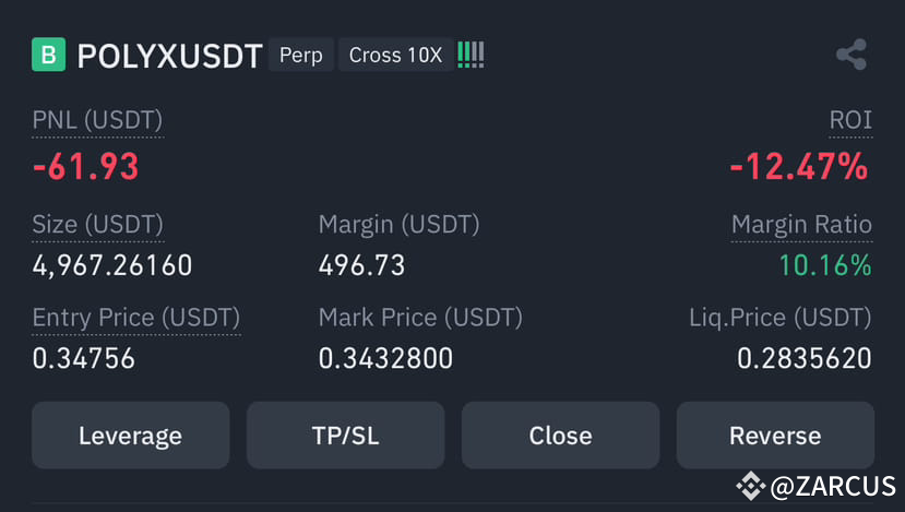 I normally do not go beyond 5X to 10x should I close or hold | ZARCUS ...