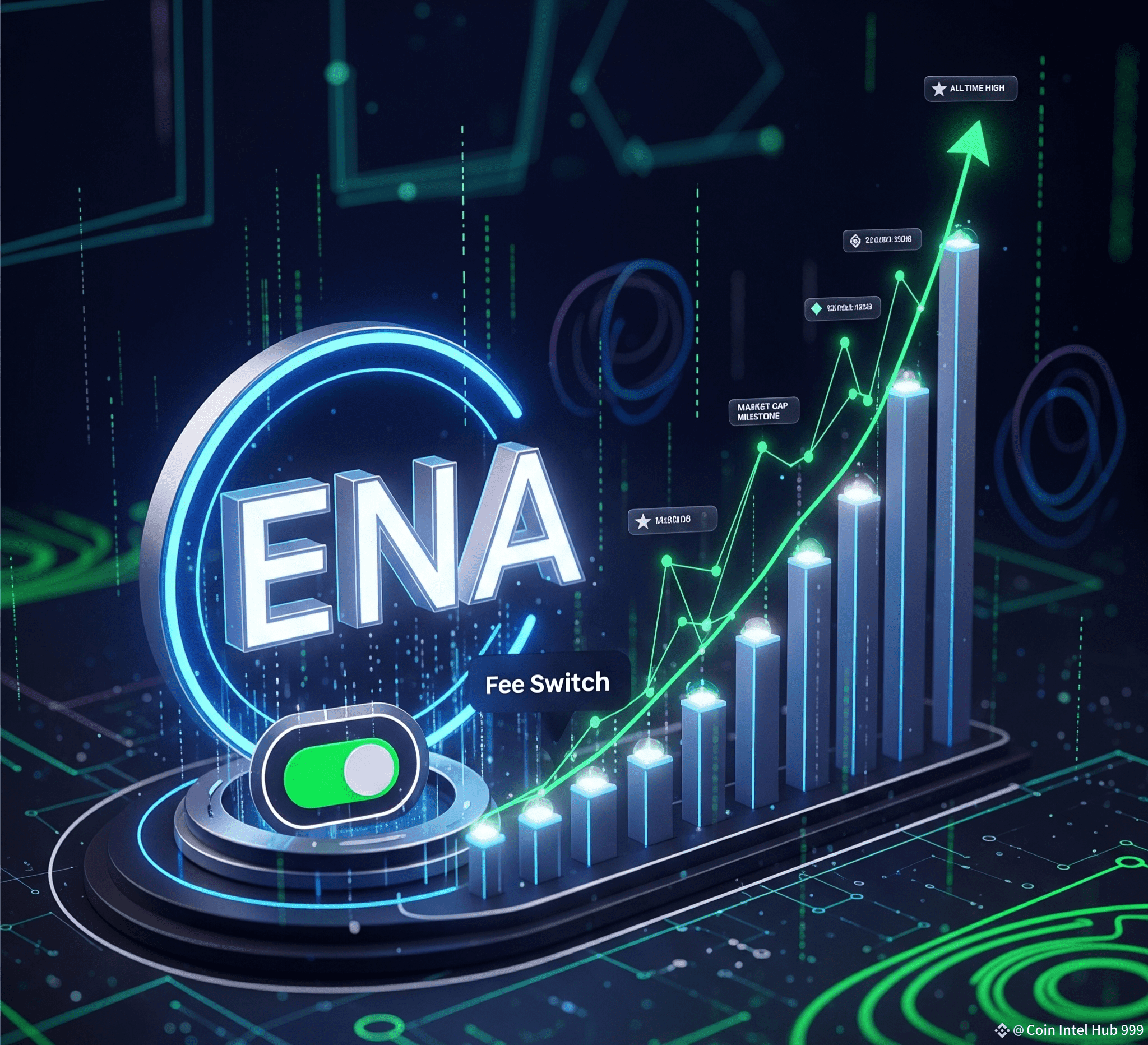 📰 Ethena (ENA) Update — 19 Sept 2025 🚀 Fee Switch Milest | Coin Intel ...
