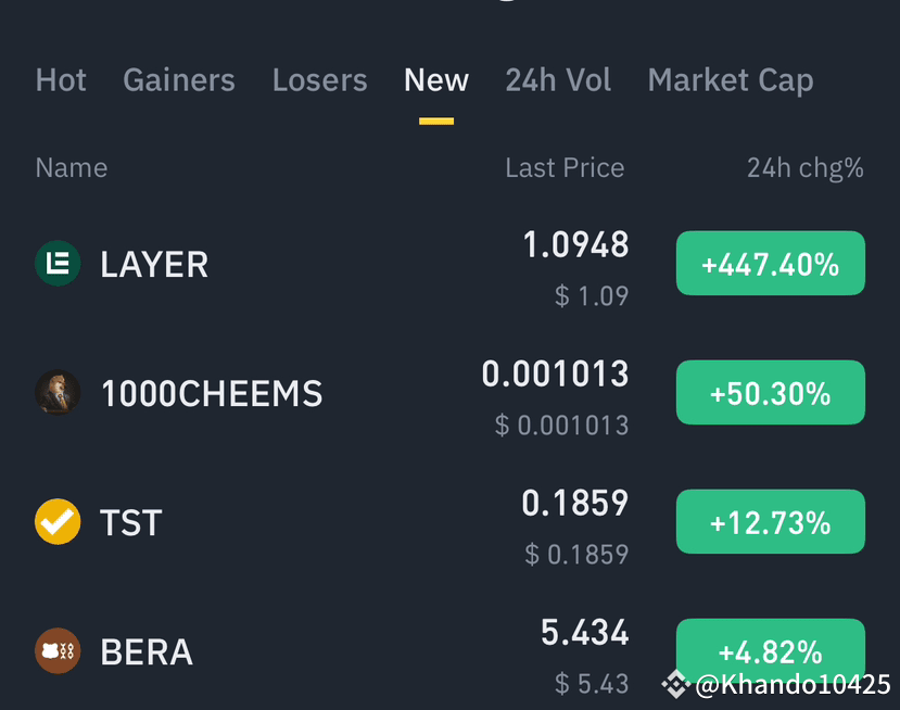 #LAYER New coin listed claim your Layer coinLAYER AIRDROP | Khando10425 ...