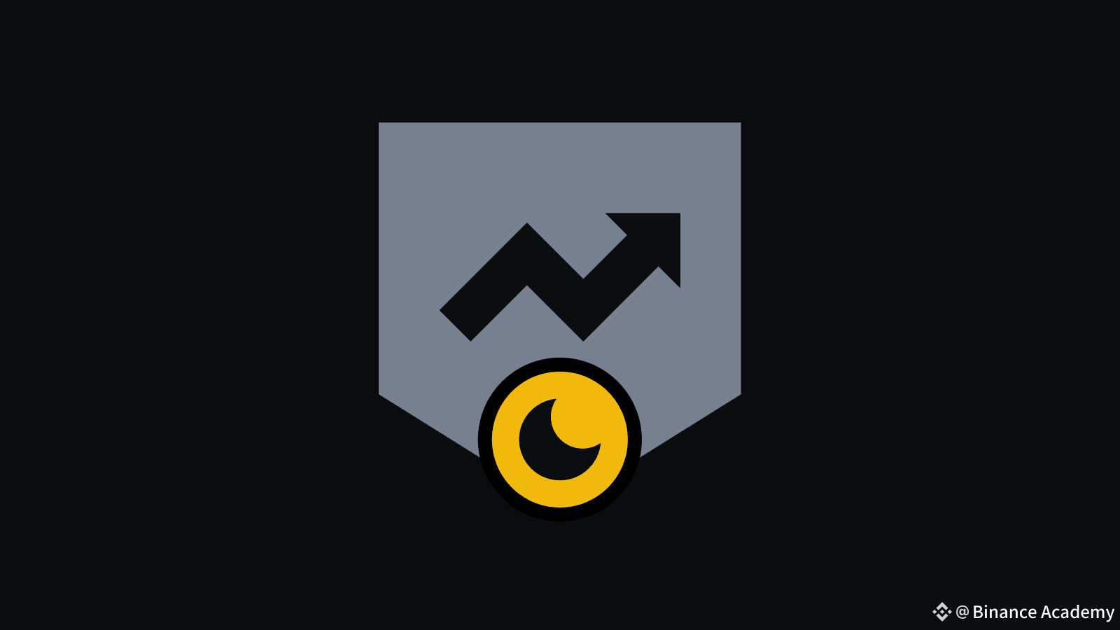 What is SOFR? | Binance Academy on Binance Square