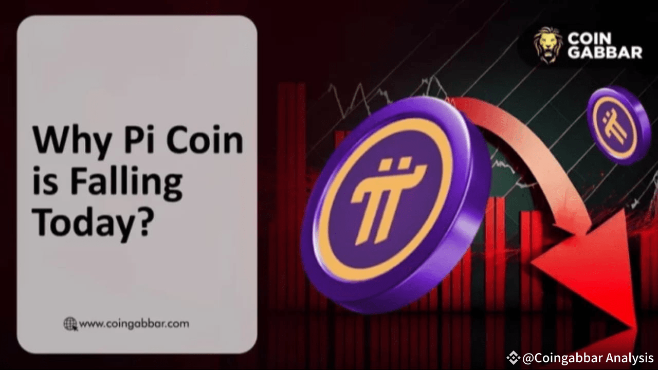 Why Pi Coin is Falling: Regain Momentum After PI Binance Listing ...