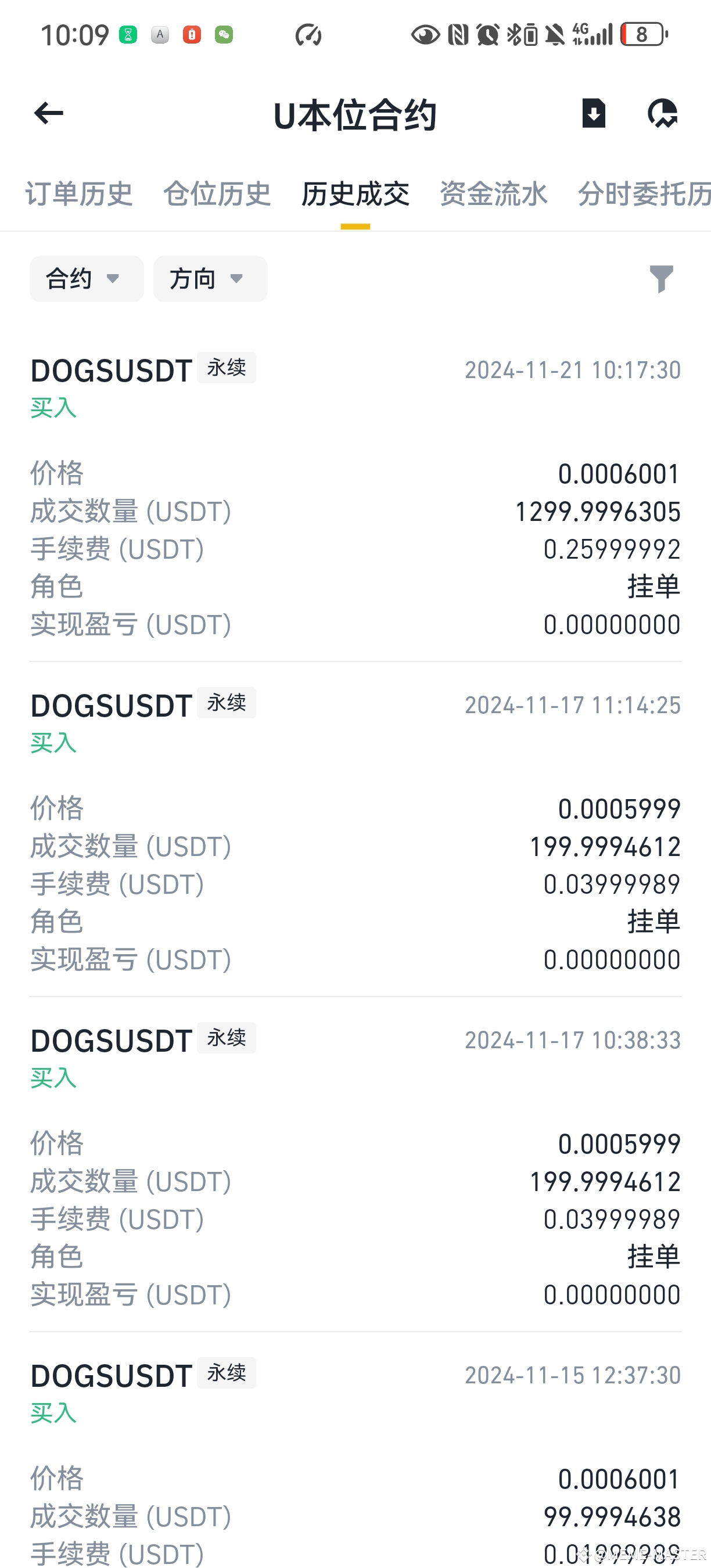 $DOGS $BTC $NEIRO real operation, long-term holding. Dogs c | MEME ...