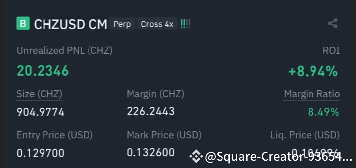 🌷share profit God sing Prof 50 50👍👍👍 | 923316375852Square-Creator ...