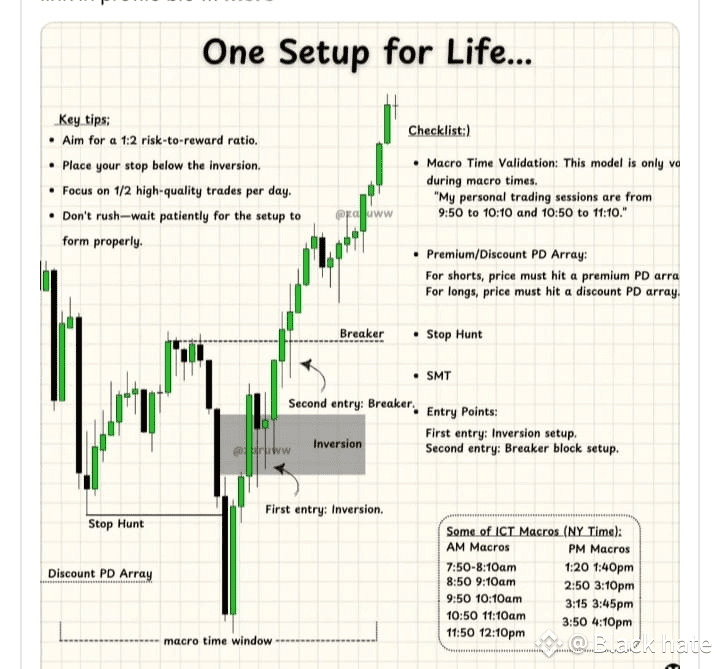 I'm Again back to make you a profitable trader soon as possi | Black ...
