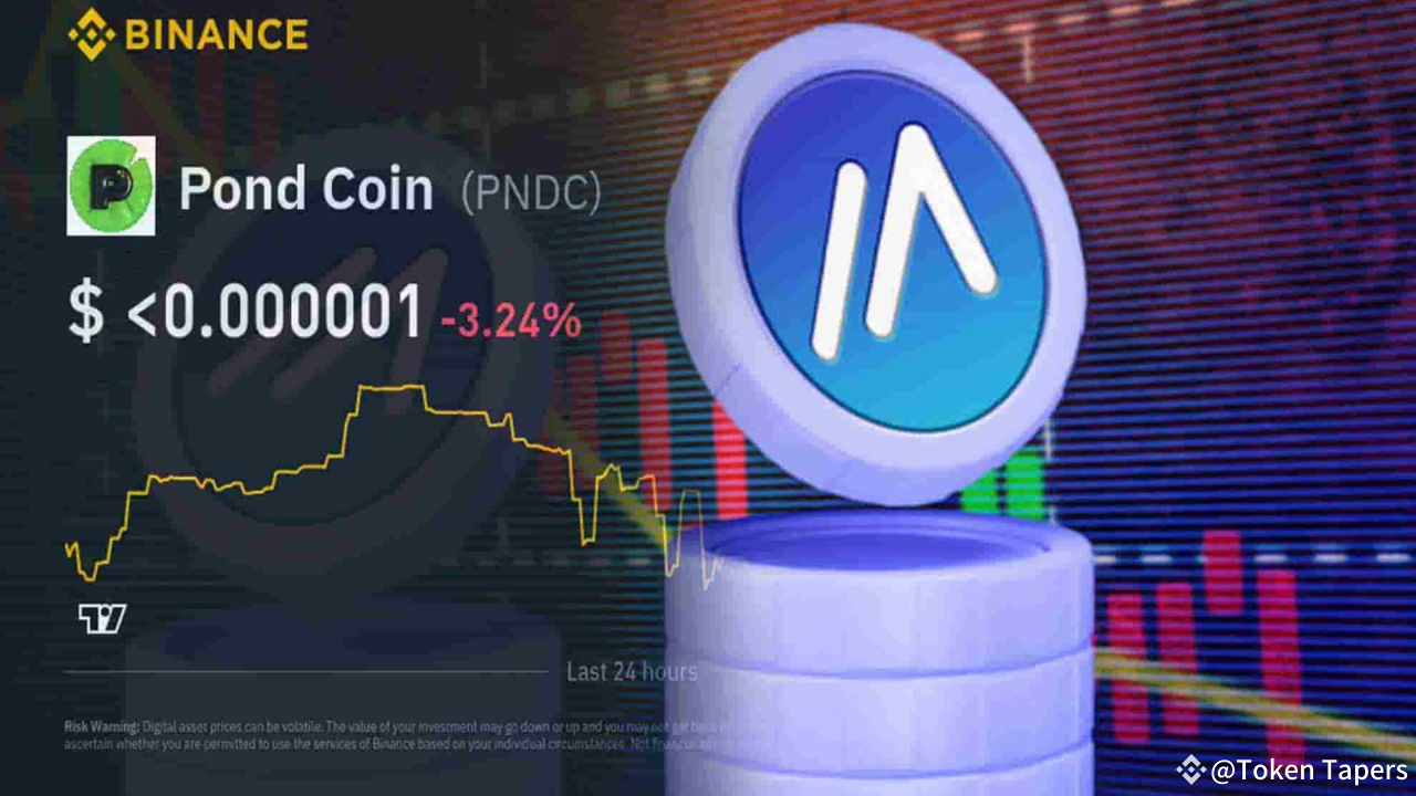 Should You Invest in Marlin (POND) Coin? Here’s What No One Is Telling ...