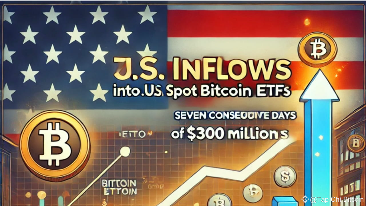 Spot Bitcoin ETF has $300 million in inflow for seventh consecutive day of growth | Tạp Chí ...