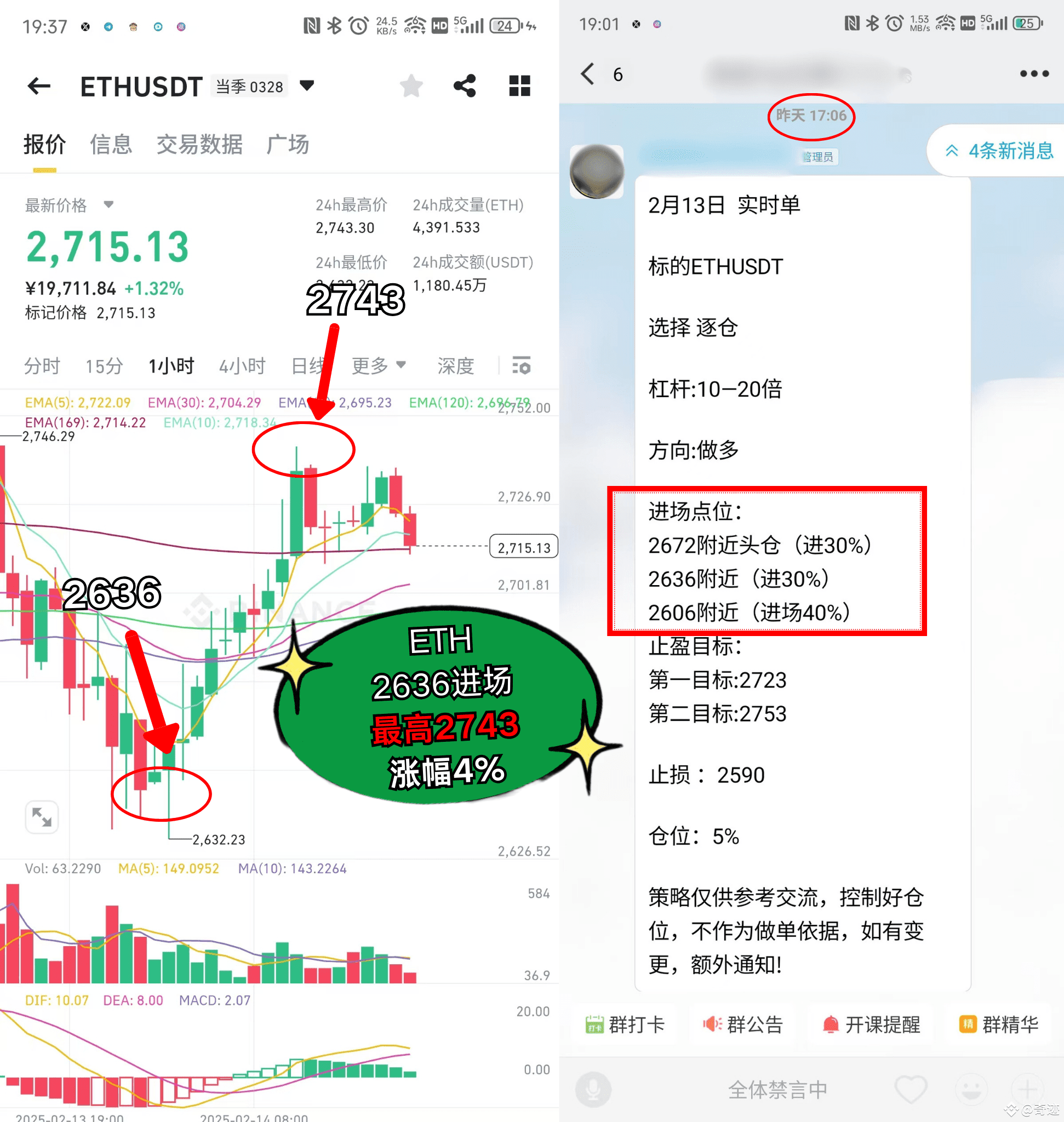 Stable profit is the way to go Congratulations to those who | 奇迹 on ...