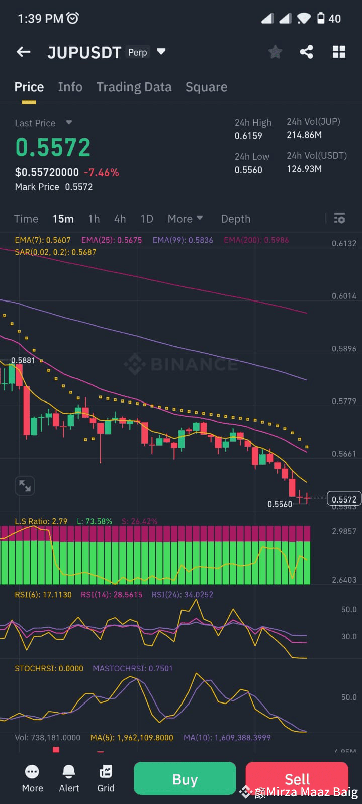 #jupusdt $JUP JUP/USDT LONG ENTRY ⛔ 0.557-0.5580 Targ | Mirza Maaz Baig ...