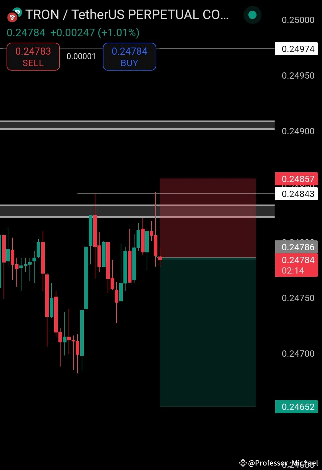 $TRX /USDT SHORT TRADE SIGNAL — REJECTION FROM RESISTANCE ZO | Professor_Michael on Binance Square