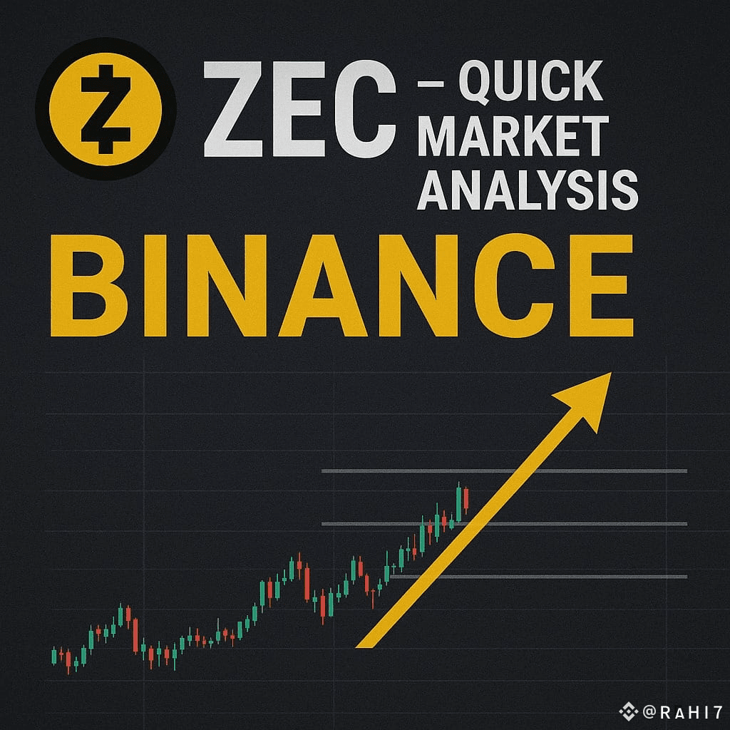 $ZEC (Zcash) — Quick Market Analysis for Binance ZEC is | MoonTradesX ...